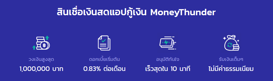 ดาวน์โหลดแอพ money thunder รับเงินสดทันใจแอพยืมเงินได้จริงวันนี้ ...